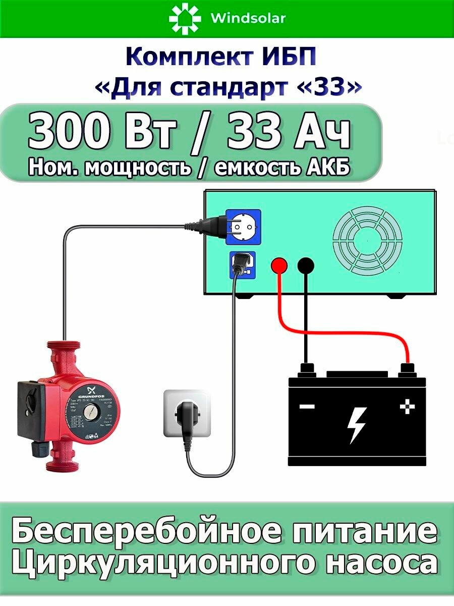 Комплект ИБП "Стандарт "33", 12В/220В, 300Вт, 33Ач, для дома, котлов, насосов, компьютеров ПК, отключение света