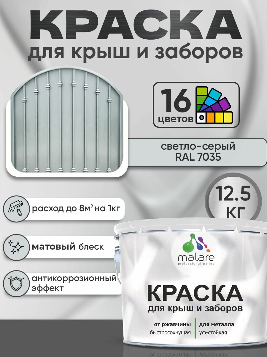 Краска по металлу Malare для крыш и заборов по ржавчине, для наружных работ, быстросохнущая износостойкая RAL 7035 светло-серый, матовая, 12,5 кг