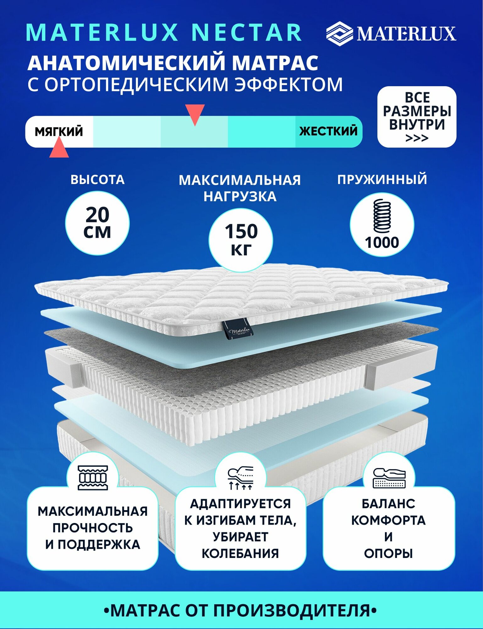 Матрас Materlux Nectar 90х210 серии Lux высота 20 см анатомический средней жесткости мягкий Независимые пружины