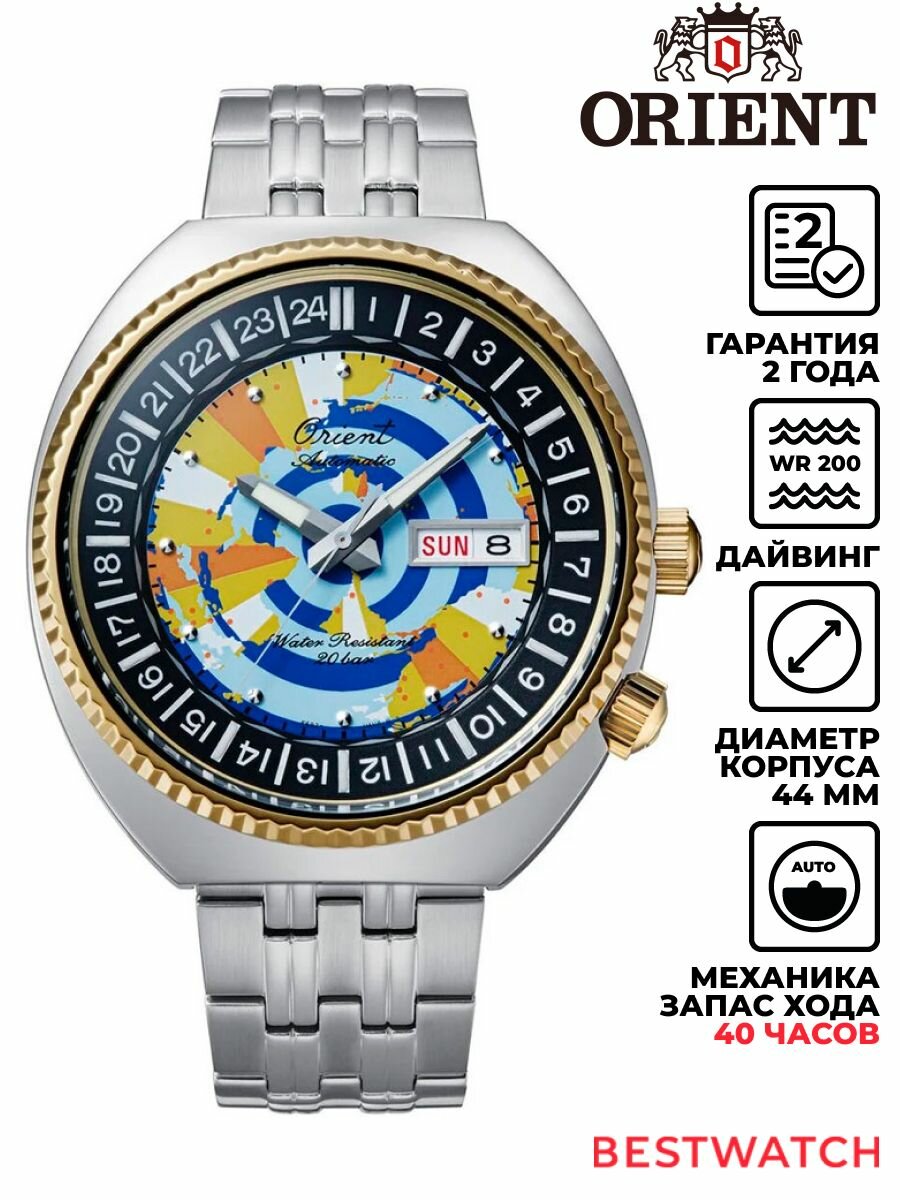 Наручные часы