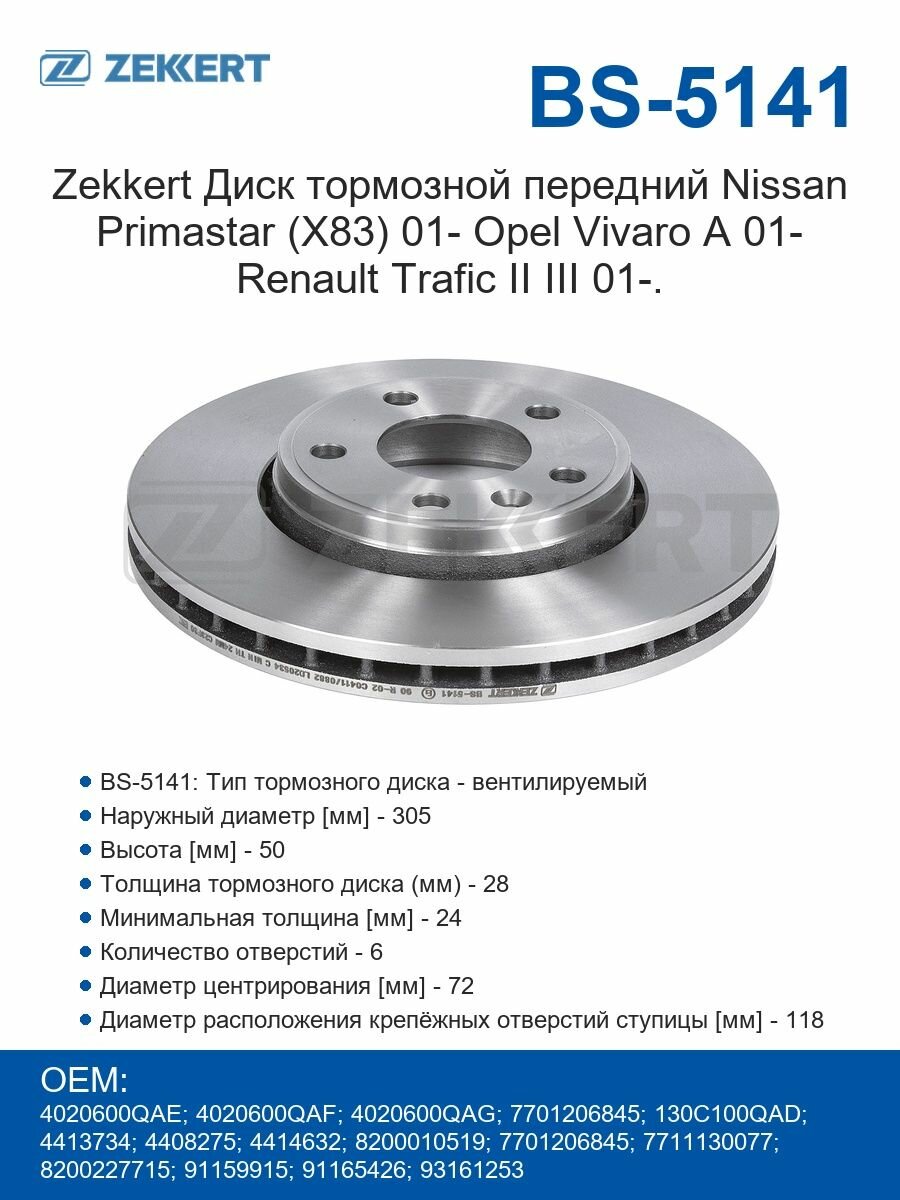Zekkert Диски тормозные передний Nissan Primastar (X83) 01- Opel Vivaro A 01- Renault Trafic II III 01-.