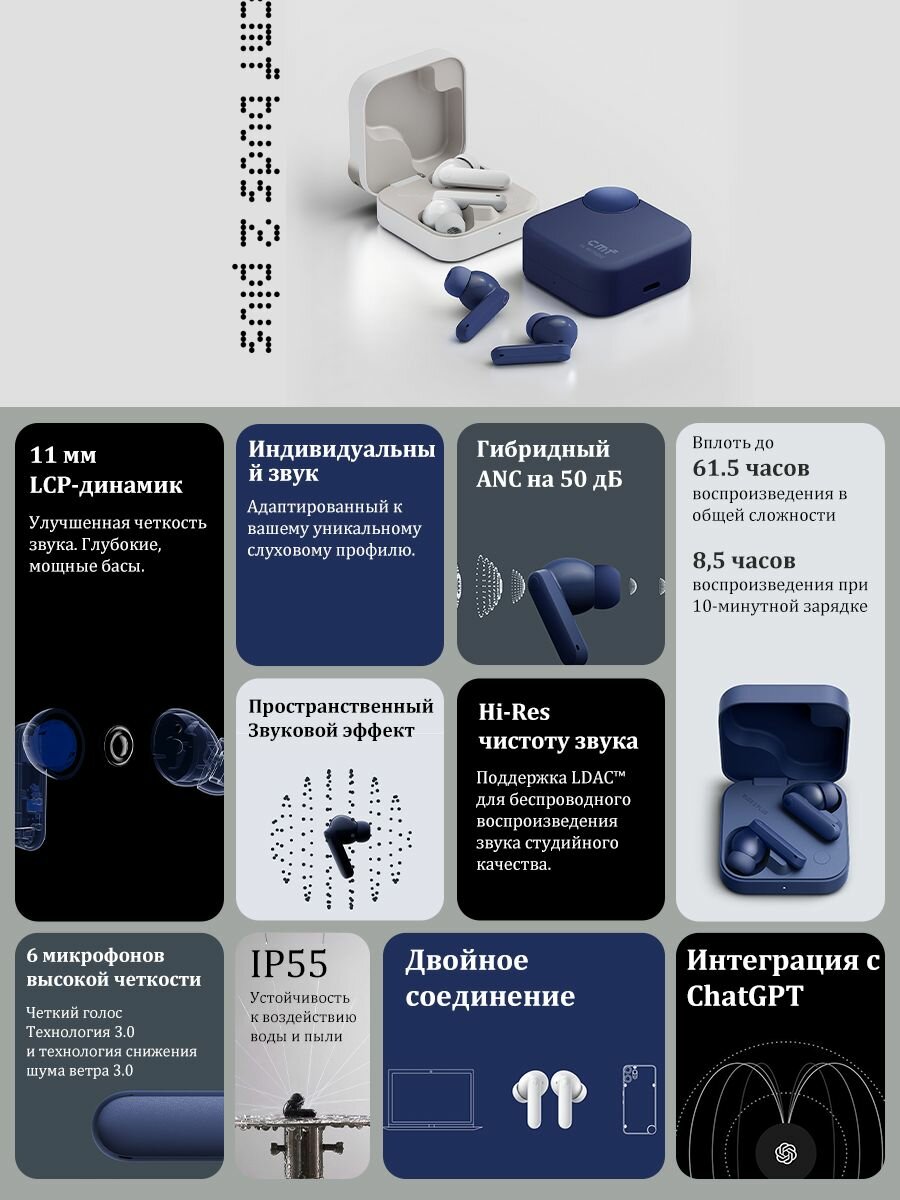 Наушники Nothing CMF Buds 2 Plus Глобальная версия