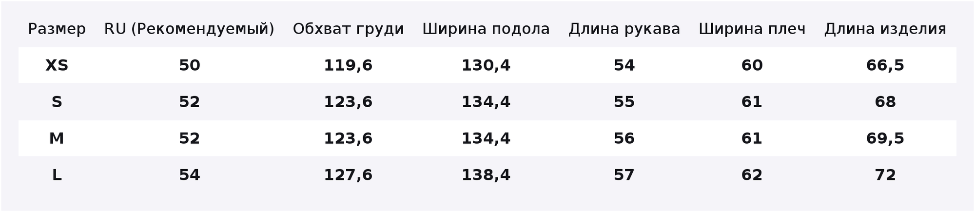 Куртка d'zzit, размер М — фото 1