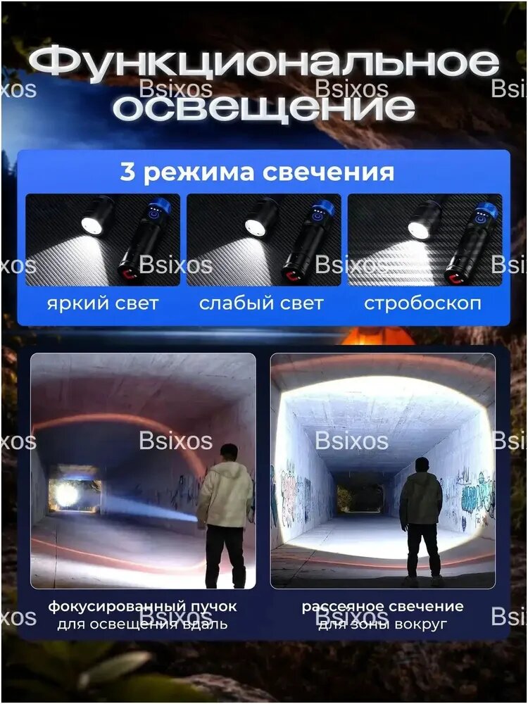 Фонарь кемпинговый Bsixos, ручной (универсальный), 2000 Лм, дальность луча 200 м, IPX4, черный — фото 1