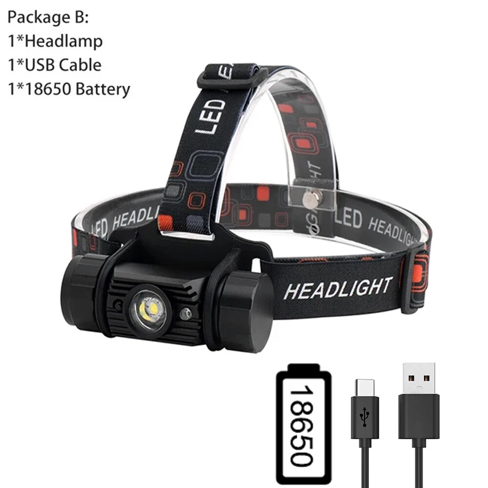 BORUiT RJ-020 налобный фонарь B