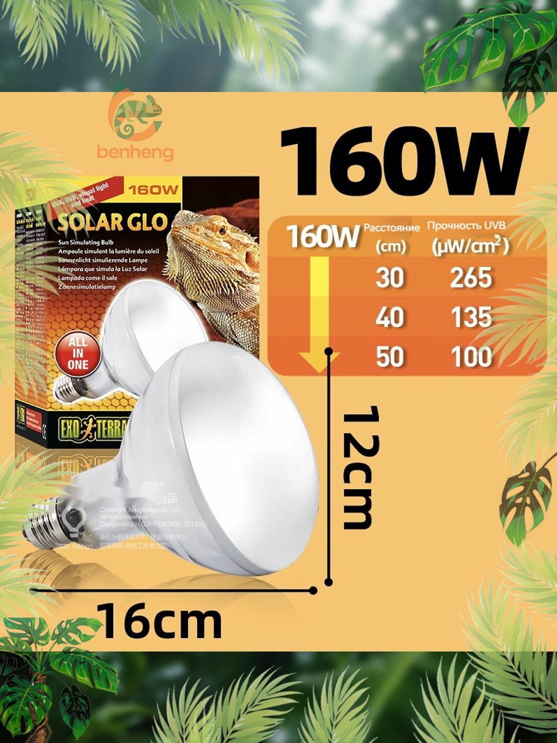 Лампа 3в1 для рептилий Exo-Terra Solar Glo, 160 Вт