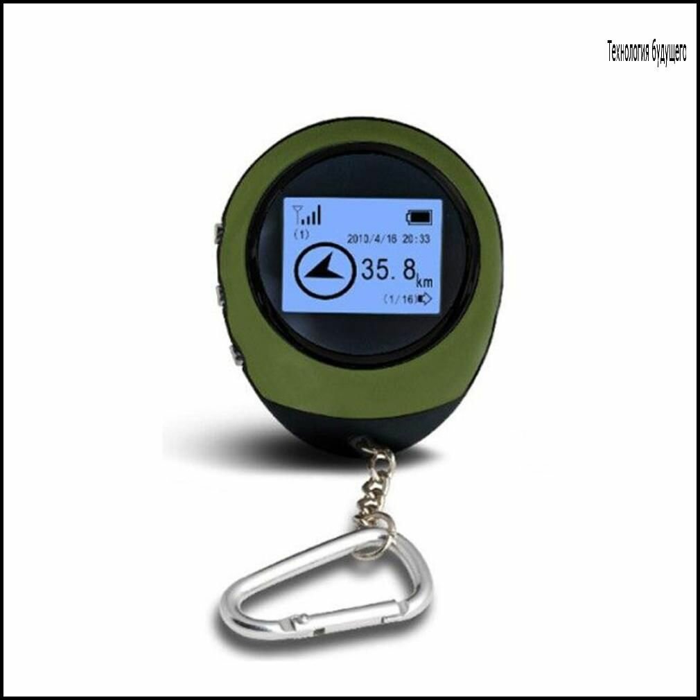 Возвращателем Навигатор С Gps