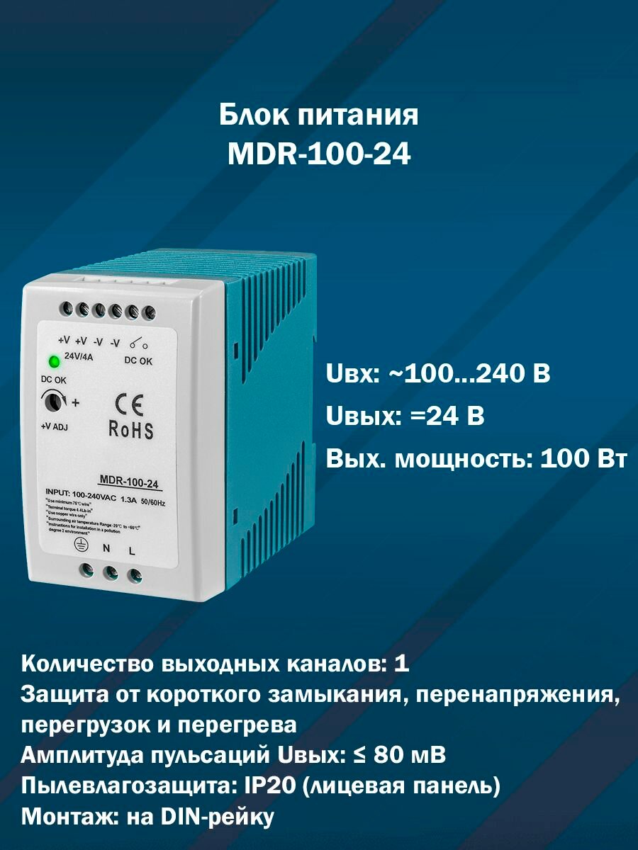 Блок питания MDR-100-24 (100 Вт, Uвых DC24 V)