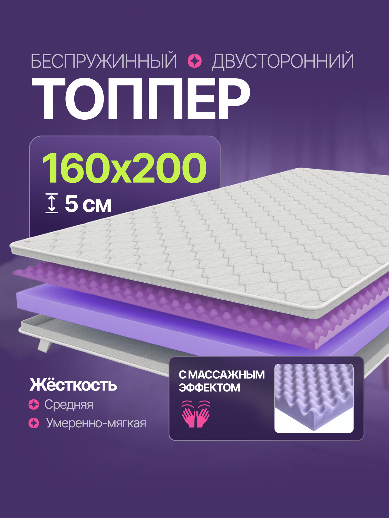 Топпер 160х200 см, беспружинный матрас на диван или кровать, массажный, высота 5 см, в рулоне VitaSoon Sleep Massage Ck