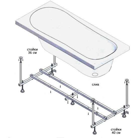 Каркас для ванны Ravak Усиленная для DOMINO PLUS 150, 160, 170