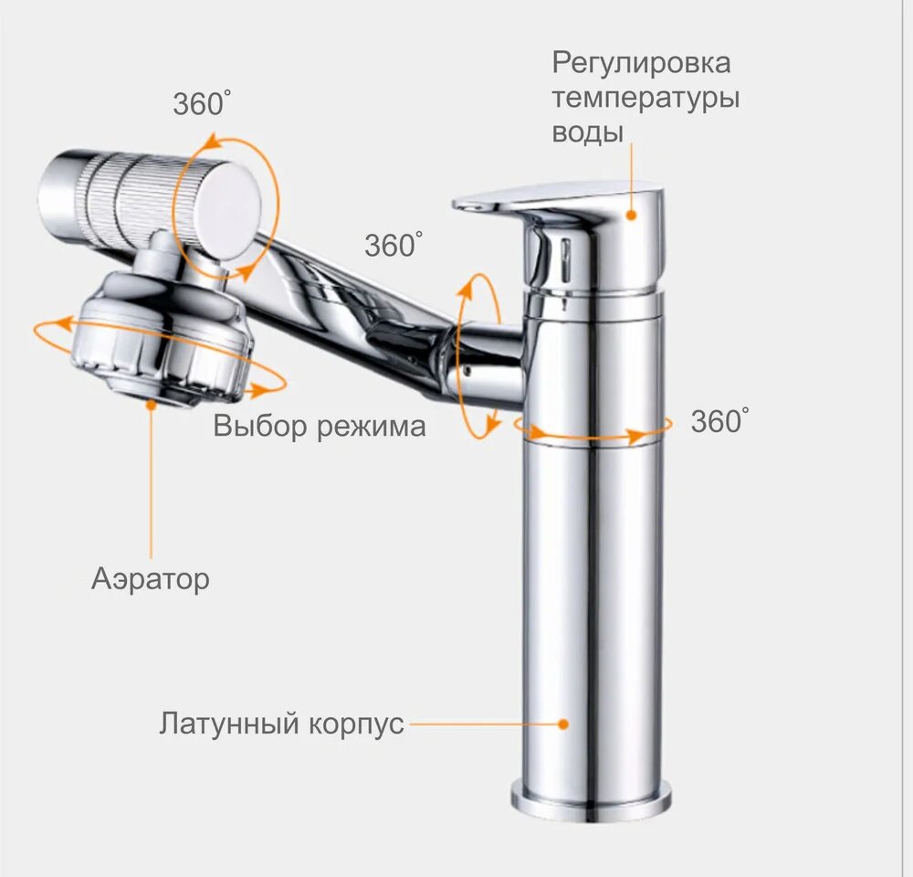 Смеситель для кухни Fashun A4017-7 с поворотным изливом, черный, матовый, однорычажный, латунный, с керамическим картриджем