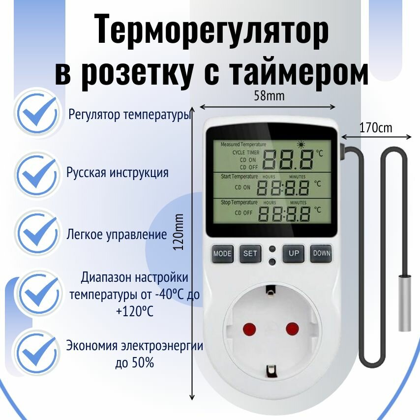 Умная розетка wcx