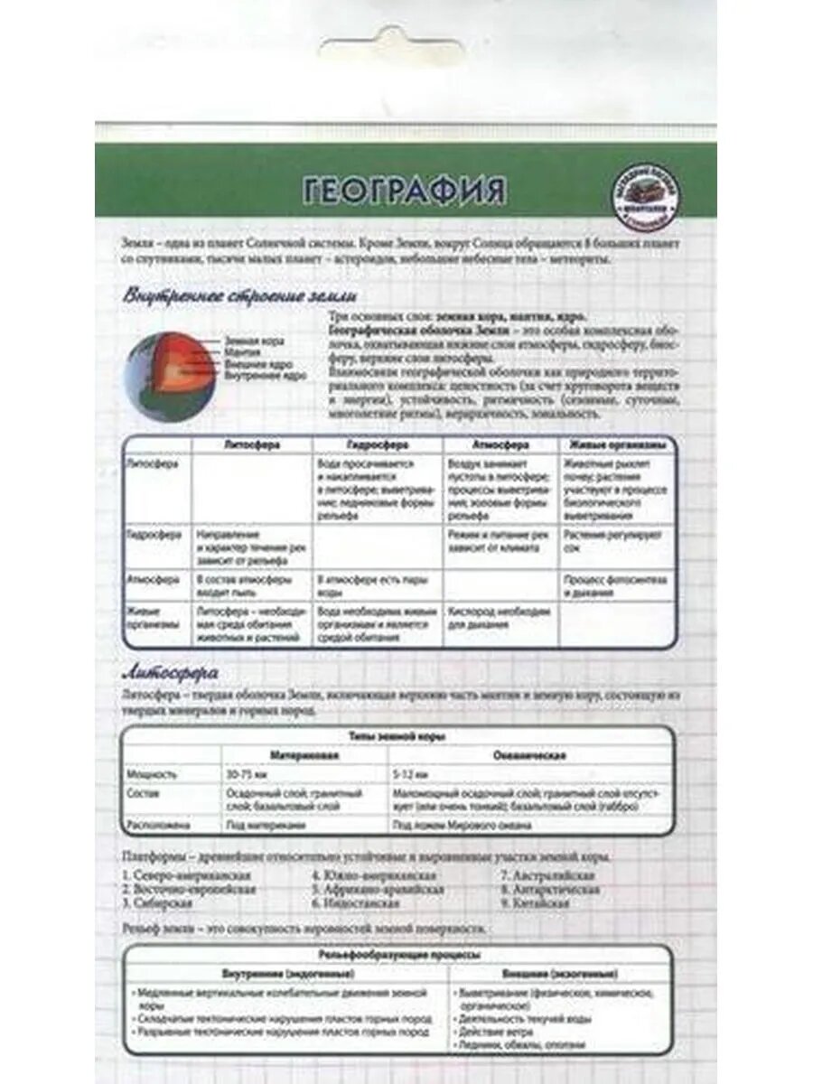 География Шпаргалка