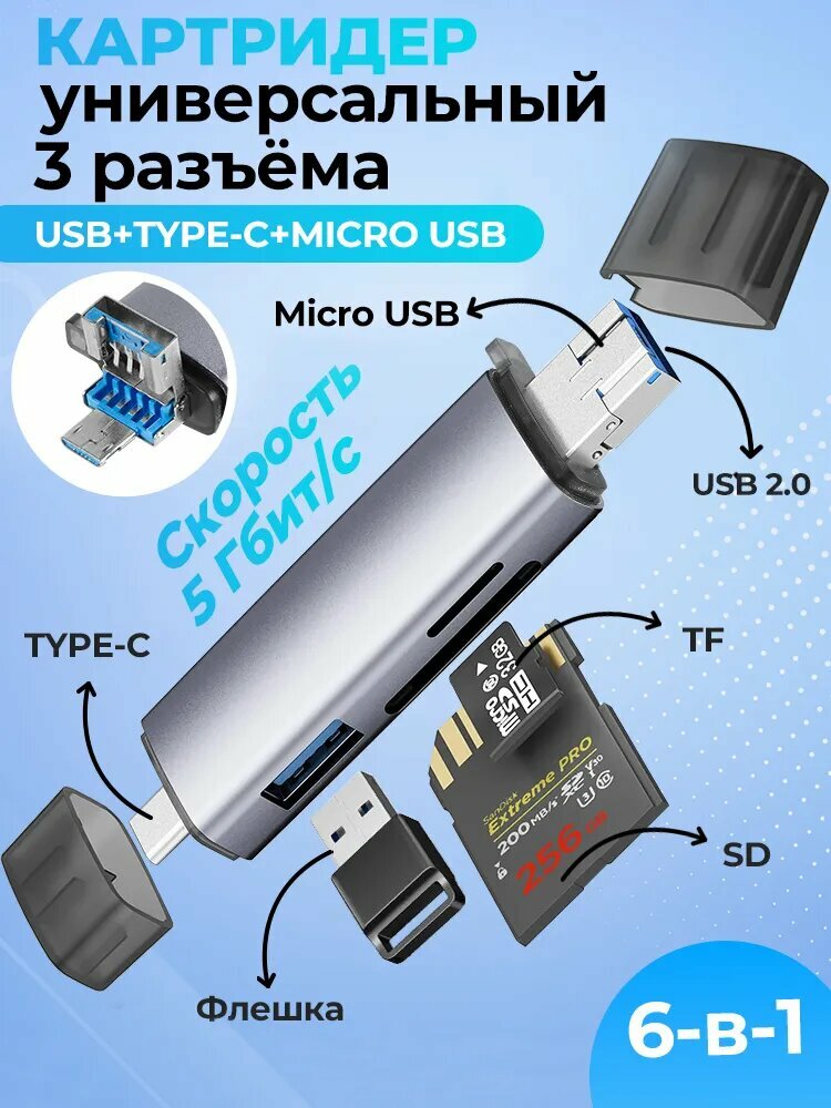 Картридер USB-C и OTG адаптер с SD/microSD слотами и USB 3.0 Для iPhone, iPad, ПК и Android-устройств