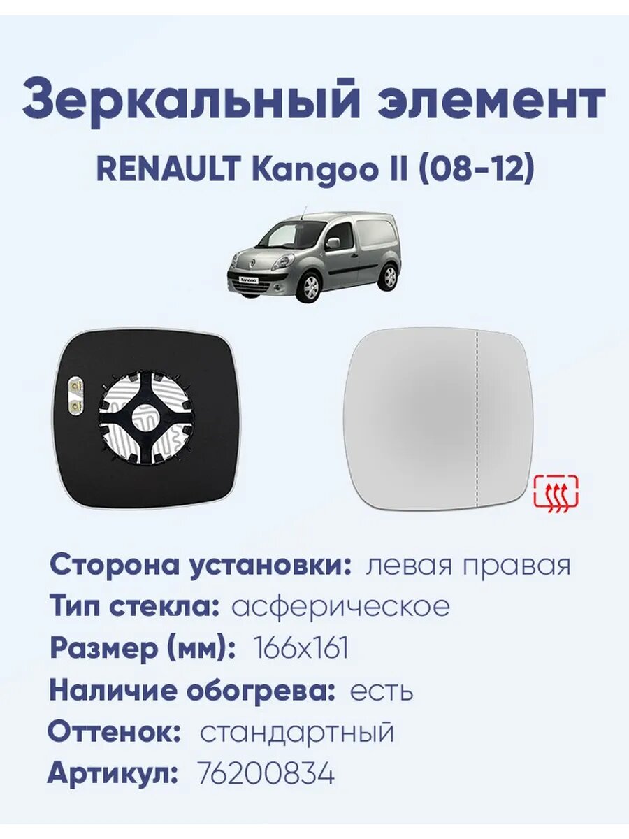 Зеркало RENAULT Kangoo II (08-12) 76200834