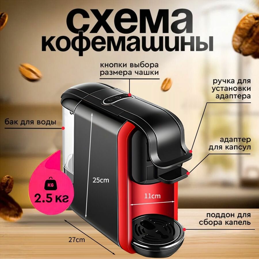 Капсульная кофемашина