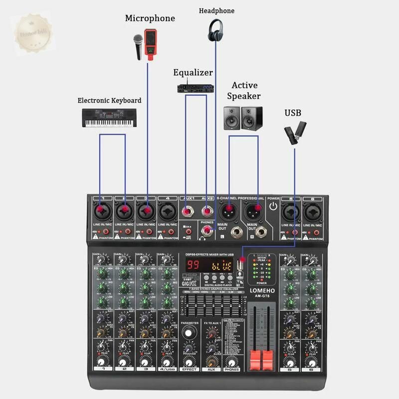 Диджейский пульт