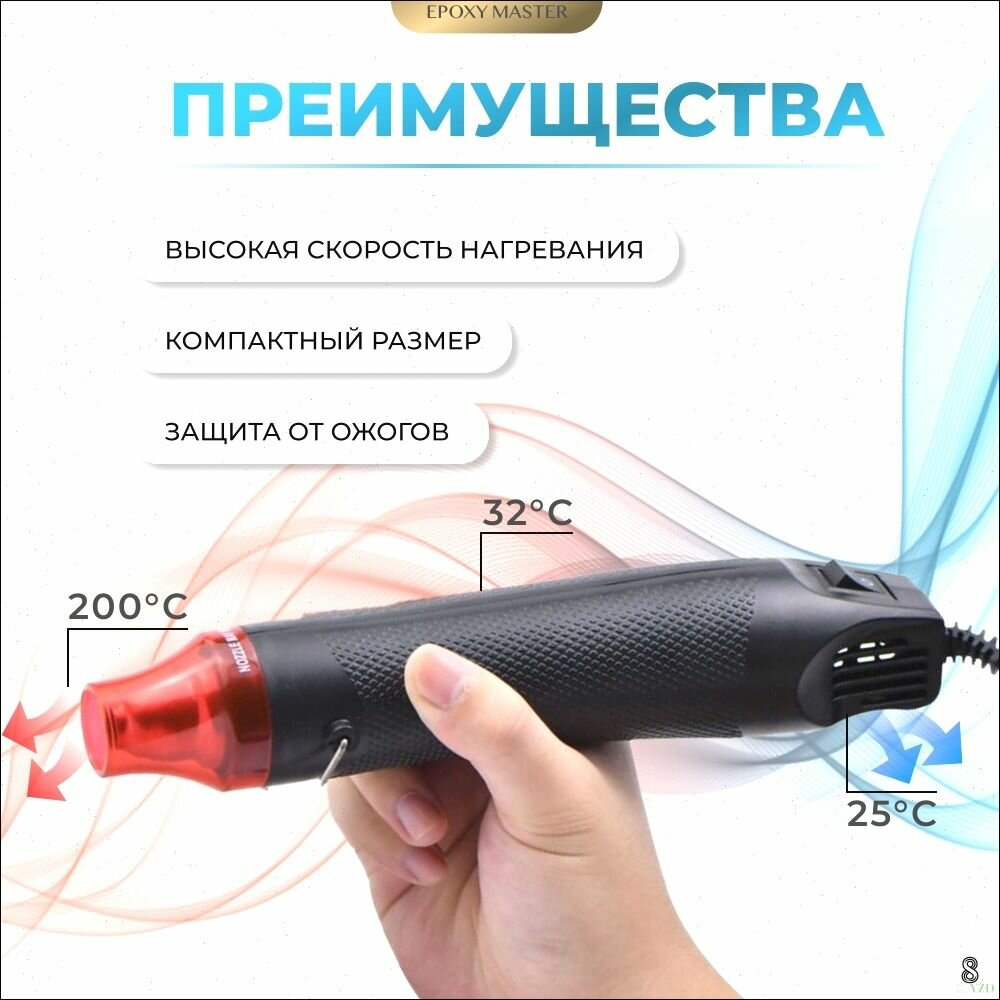Мини фен для термоусадки/свечей/для эмбоссинга — фото 1