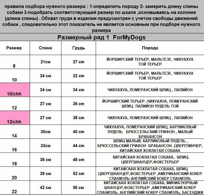 ФМД Комбинезон оранжевый девочка 12 — фото 1