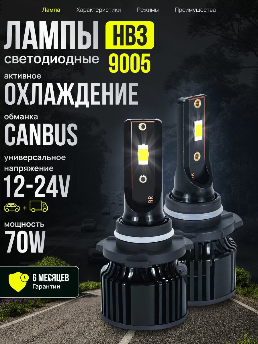 Hb3 лампы светодиодные, hb3 led