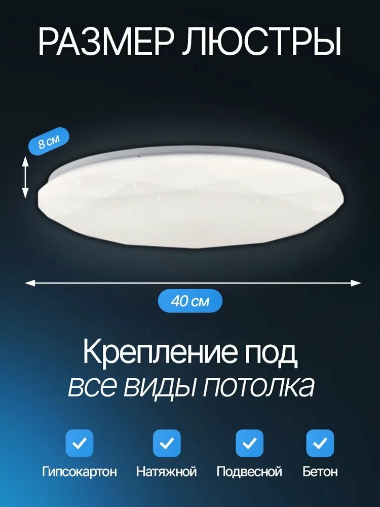 Люстра, LED, 72 Вт — фото 1