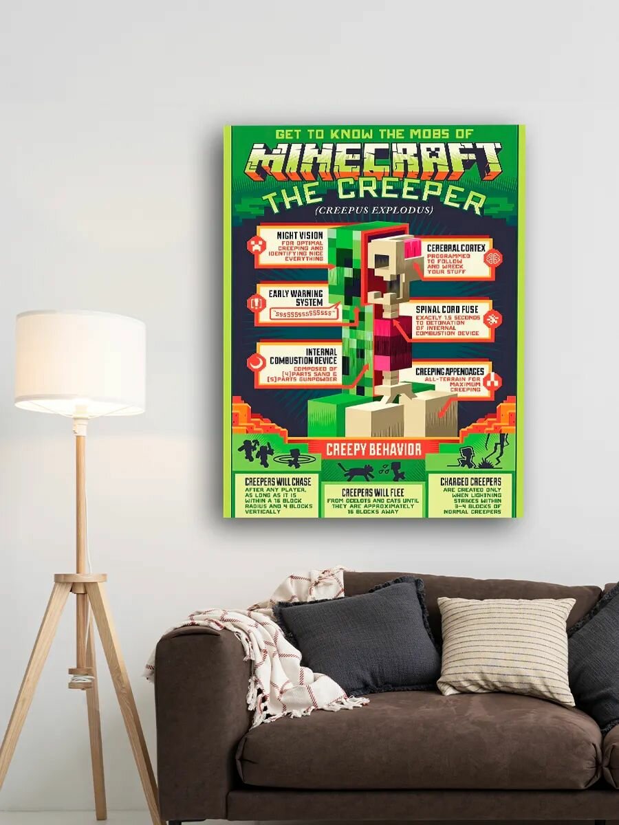 Постеры на стену для интерьера Minecraft Крипер, плакат 1шт, А2 размер. — фото 1