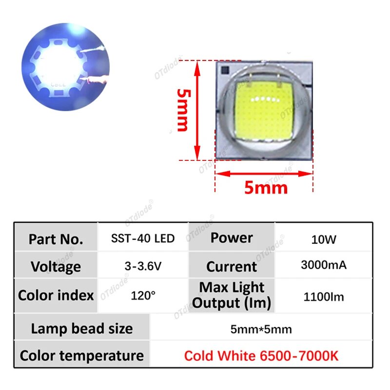 Luminus SST-40/SFT-40 светодиодный фонарик холодный белый Белый, SST-40 Bare LED