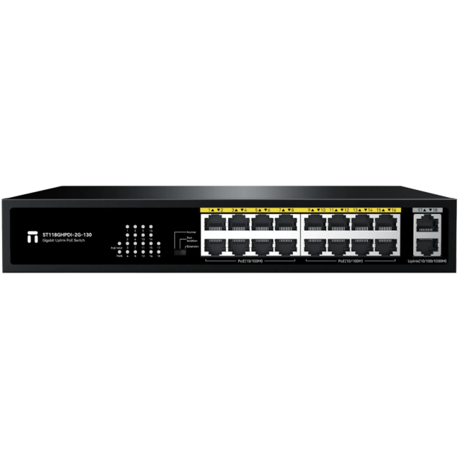 Коммутатор Netis ST118GHPDI-2G-130 16x100Мбит/с 2x1Гбит/с 16PoE 130W неуправляемый