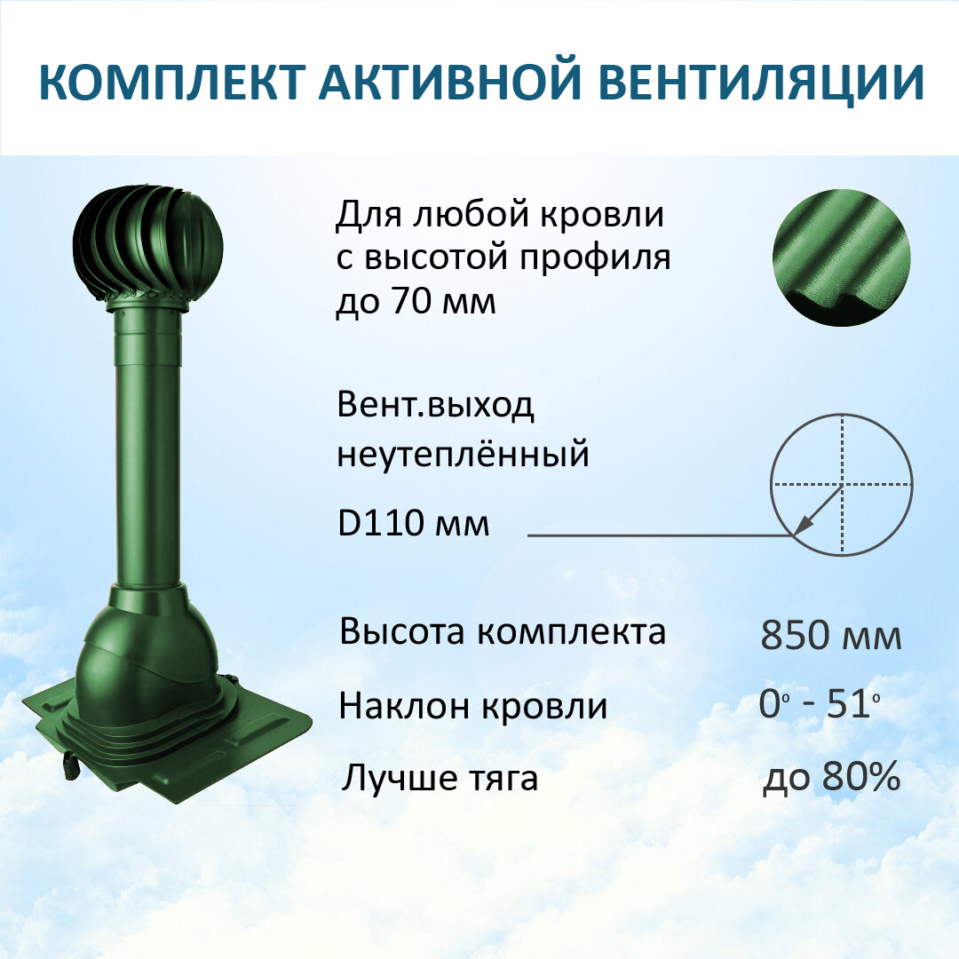 Комплект активной вентиляции: Вент. выход D110 500 мм, проходной элемент универсальный, турбодефлектор 110 мм, зеленый