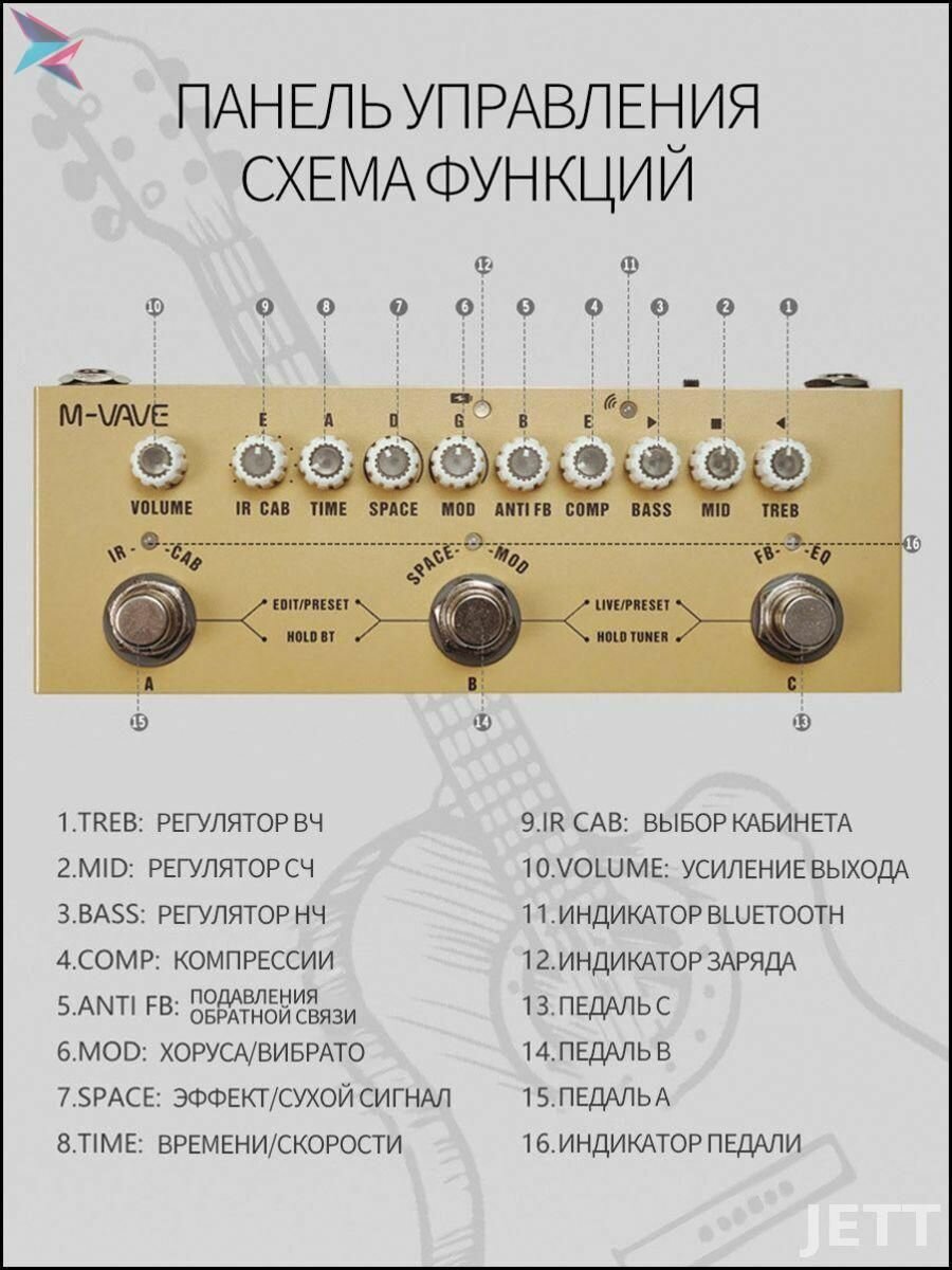 Процессор эффектов — фото 1