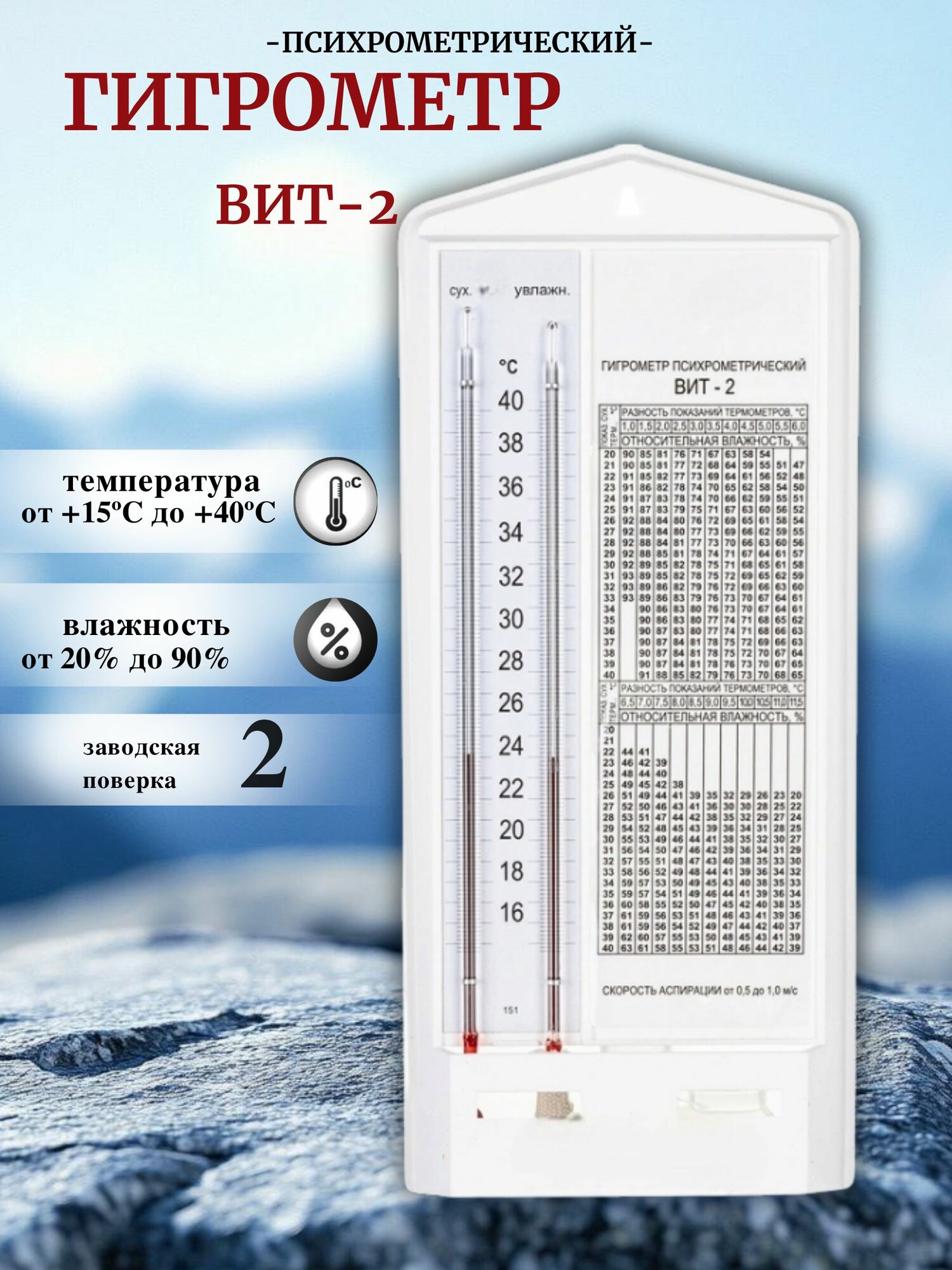 Гигрометр психрометрический, ВИТ-2, гигрометр с поверкой 2 года