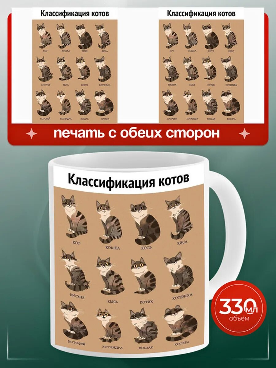 Кружка Кошечка, Котик