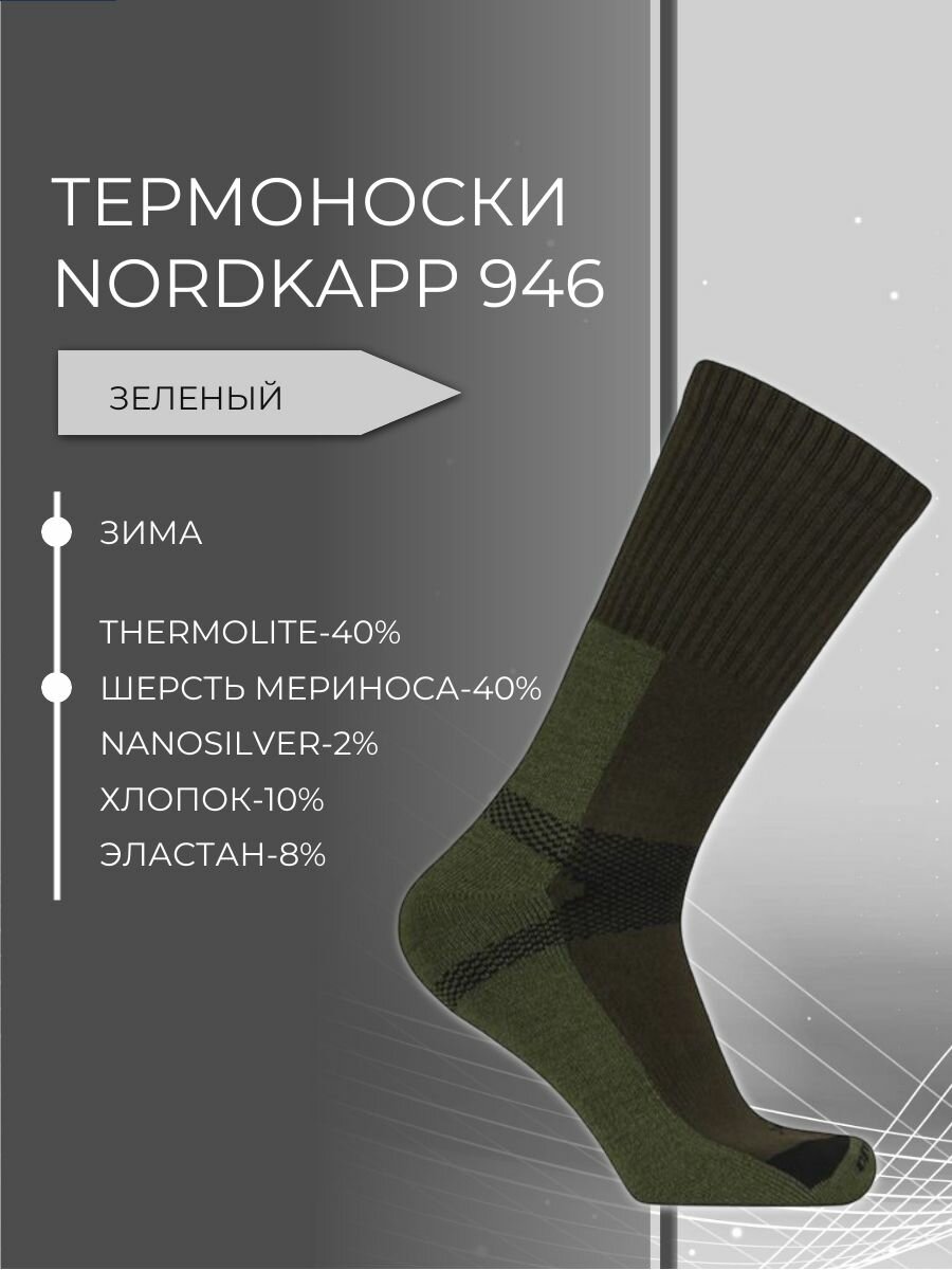 Термоноски