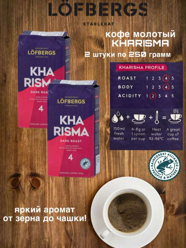 Кофе молотый Lofbergs Kharisma 250 грамм 2 штуки