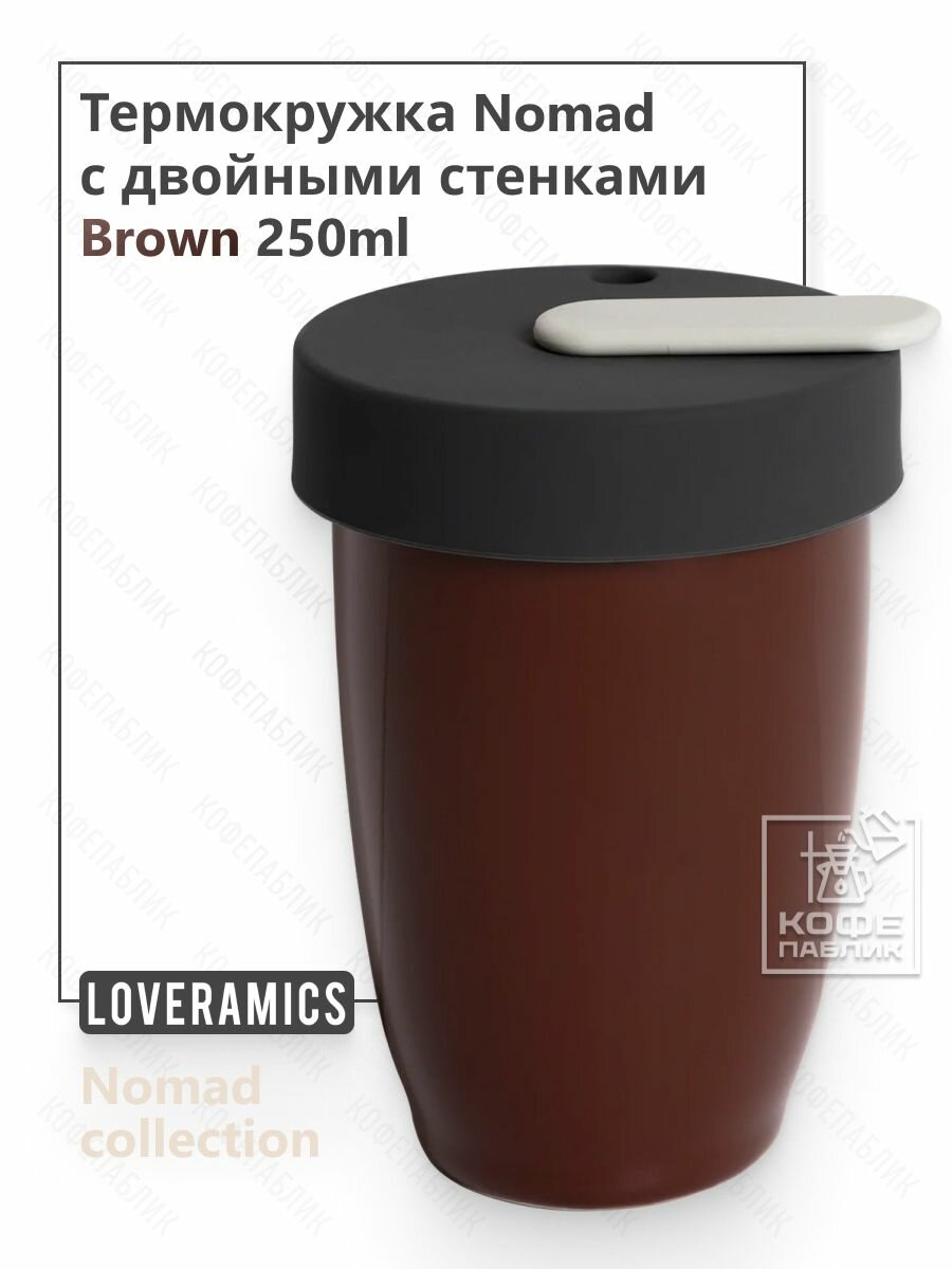 Термокружка