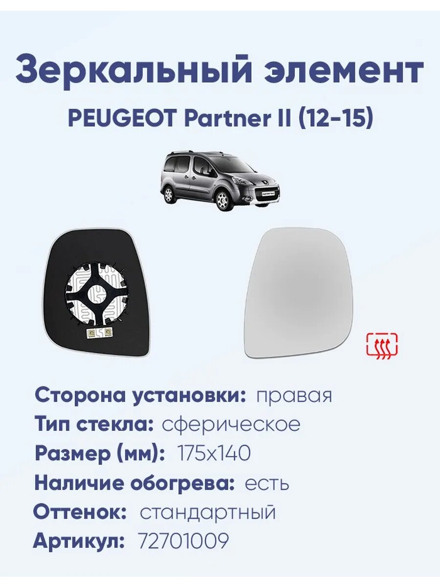 Зеркало PEUGEOT Partner II (12-15) 72701009