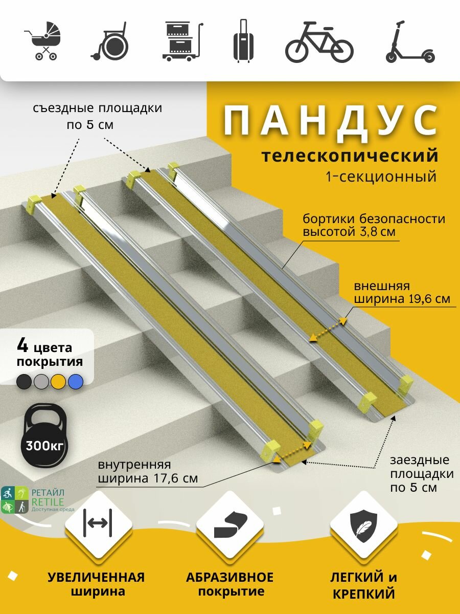 Пандус для техники/колясок