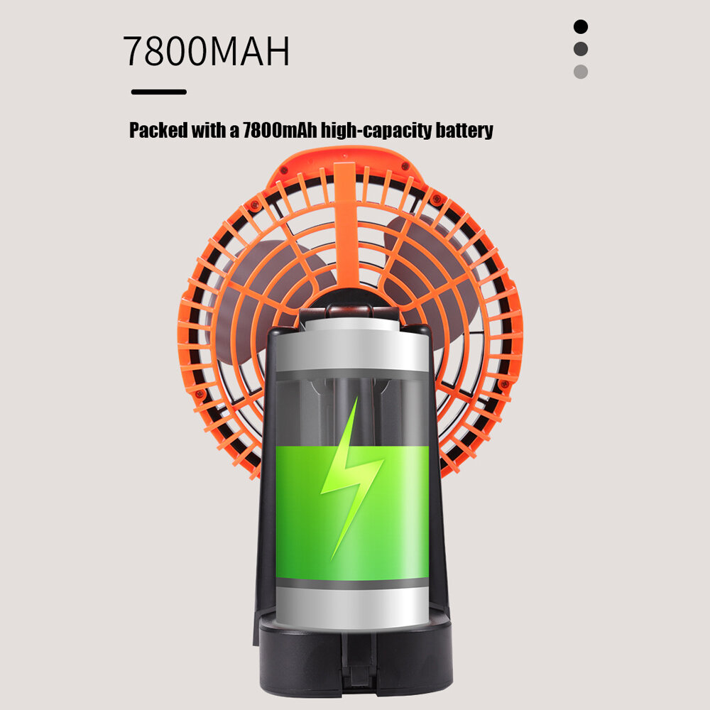 2 в 1 вентилятор для кемпинга со светодиодной подсветкой, многофункциональный потолочный вентилятор для палатки, перезаряжаемый вентилятор на штативе, поддержка 4-уровневой скорости ветра для домашнего офиса, кемпинга, пикника, рыбалки