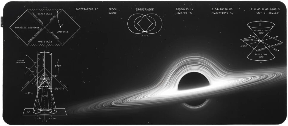 Коврик ARDOR GAMING Singularity (XL) черный, 900 мм x 400 мм x 4 мм, speed