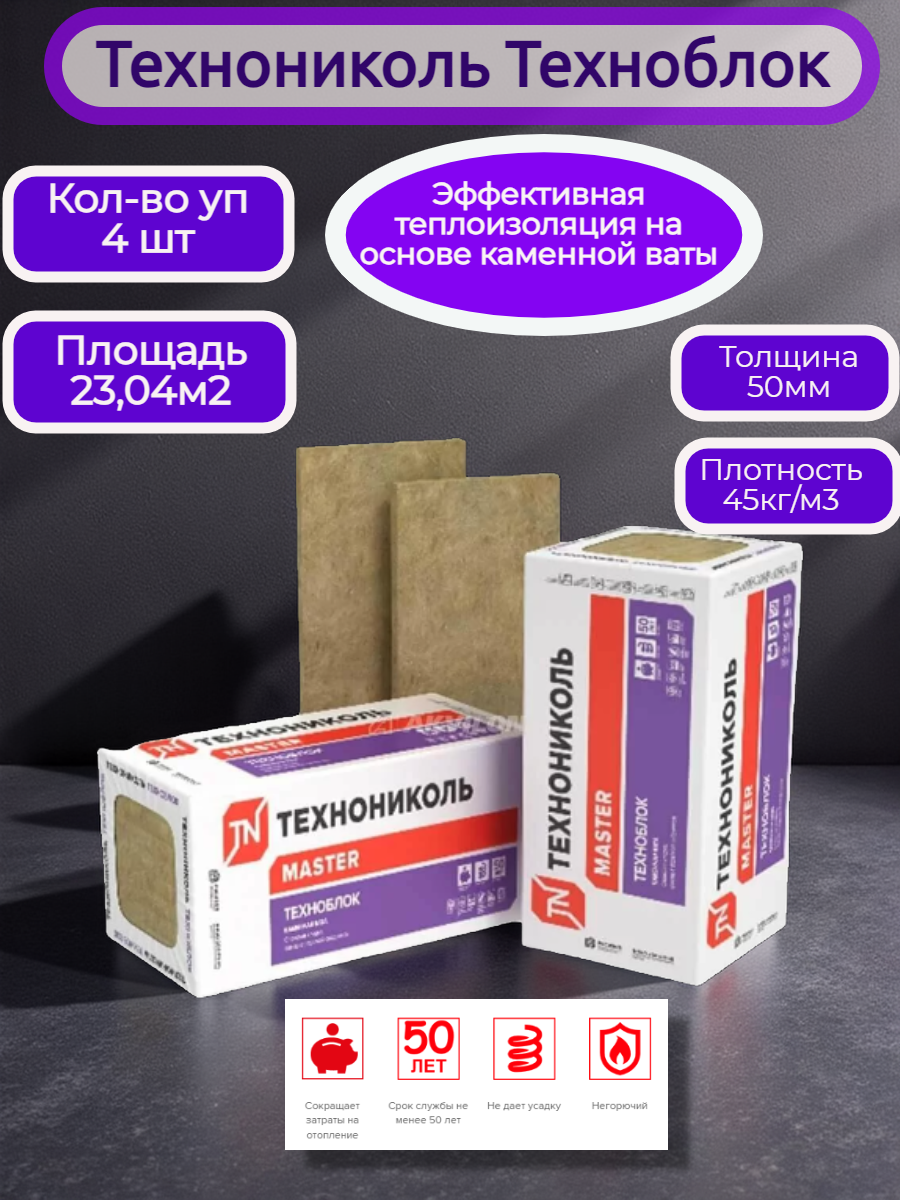 Изоляционный материал теплооизоляция из каменной ваты на основе базальта Технониколь Техноблок 50мм 23,04м2
