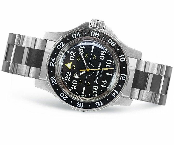 Наручные часы