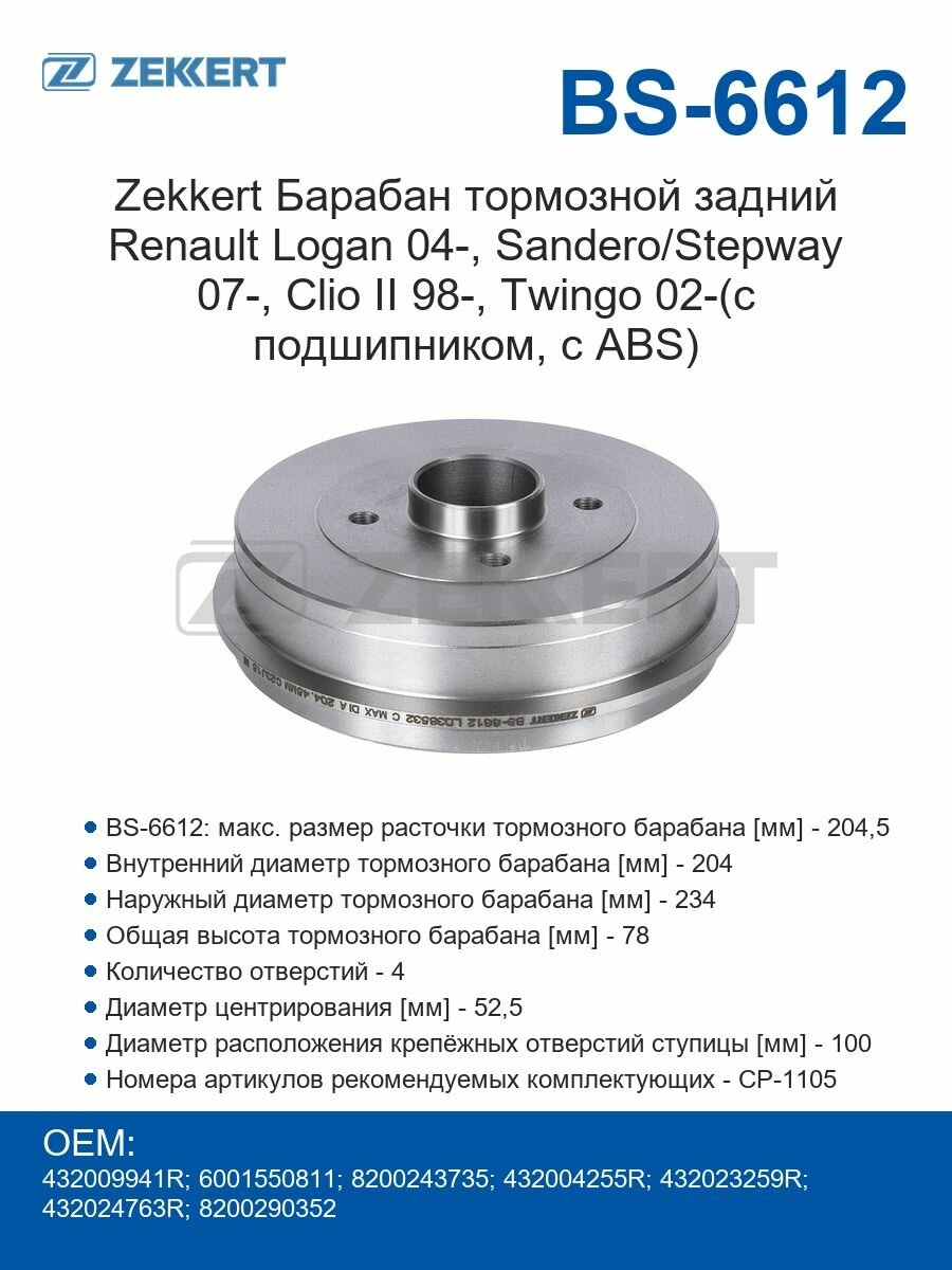 Zekkert Барабан тормозной задний Renault Logan 04-, Sandero/Stepway 07-, Clio II 98-, Twingo 02-(с подшипником, с ABS)