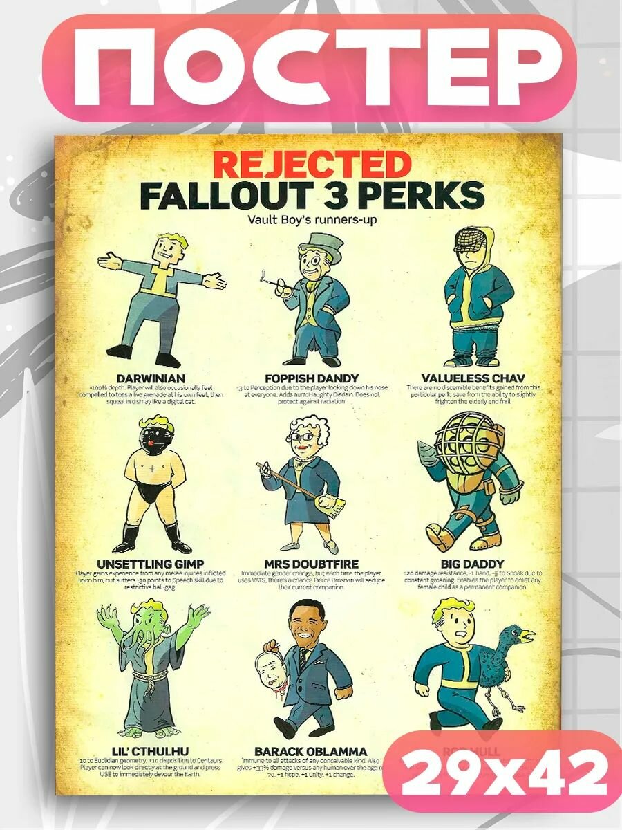 Постер на стену Fallout