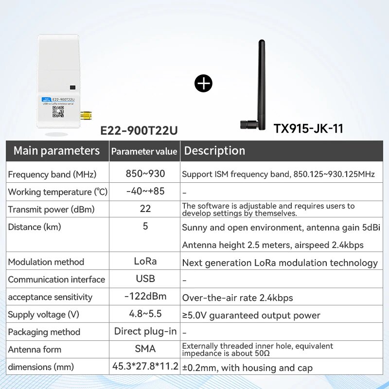 LoRa Модуль EBYTE E22-230/400/900T22U