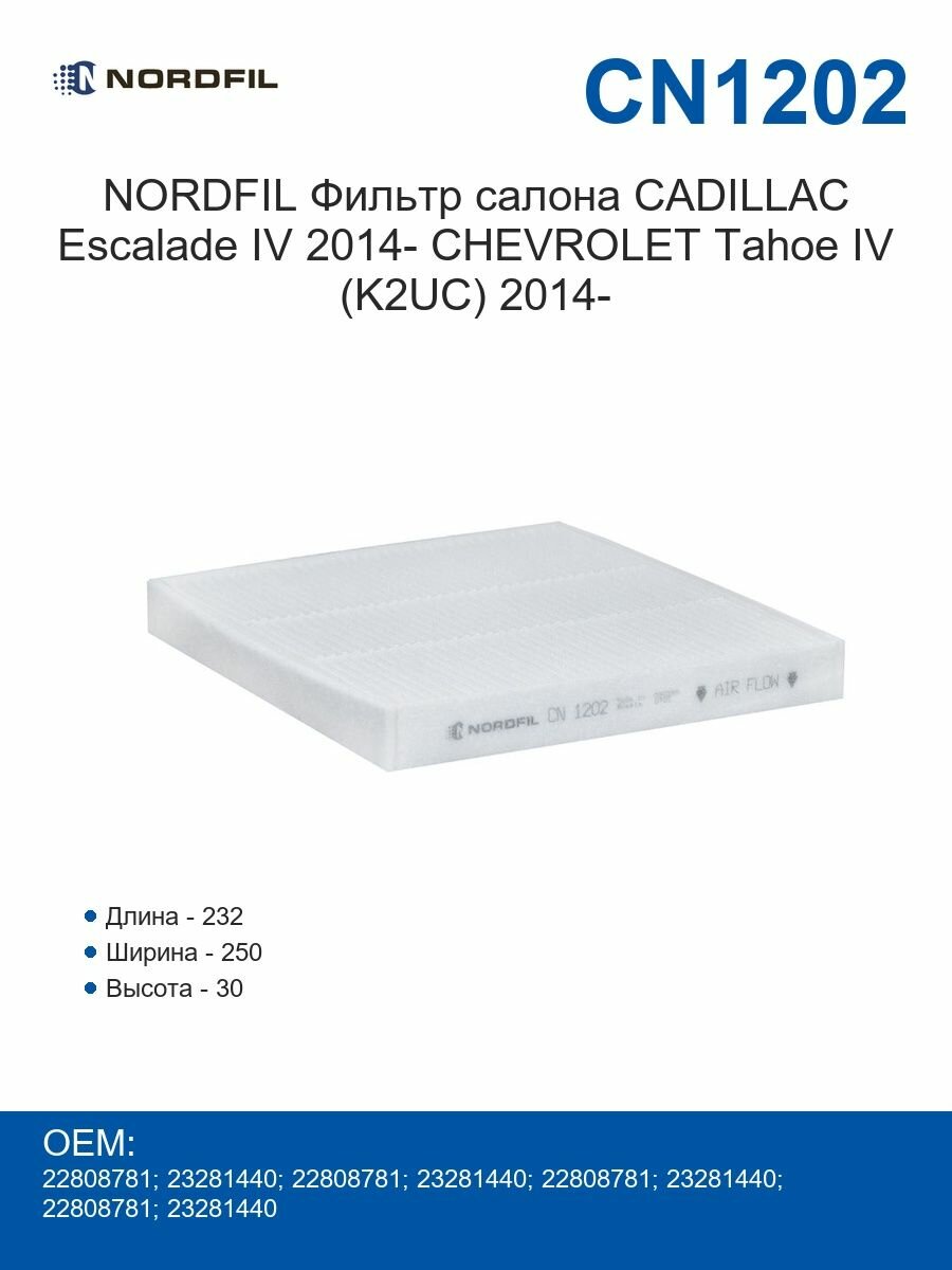 NORDFIL Фильтр салона CADILLAC Escalade IV 2014- CHEVROLET Tahoe IV (K2UC) 2014-