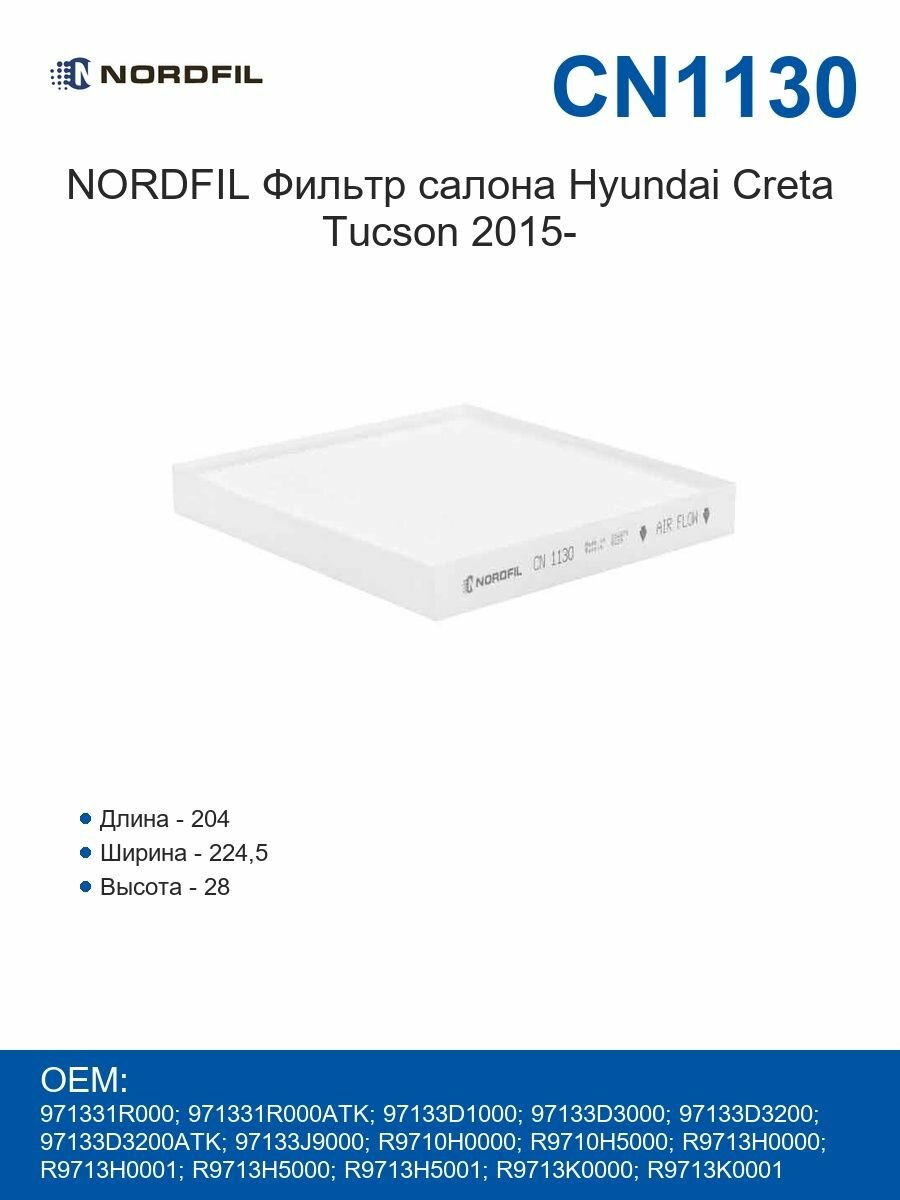 NORDFIL Фильтр салона Hyundai Creta Tucson 2015-