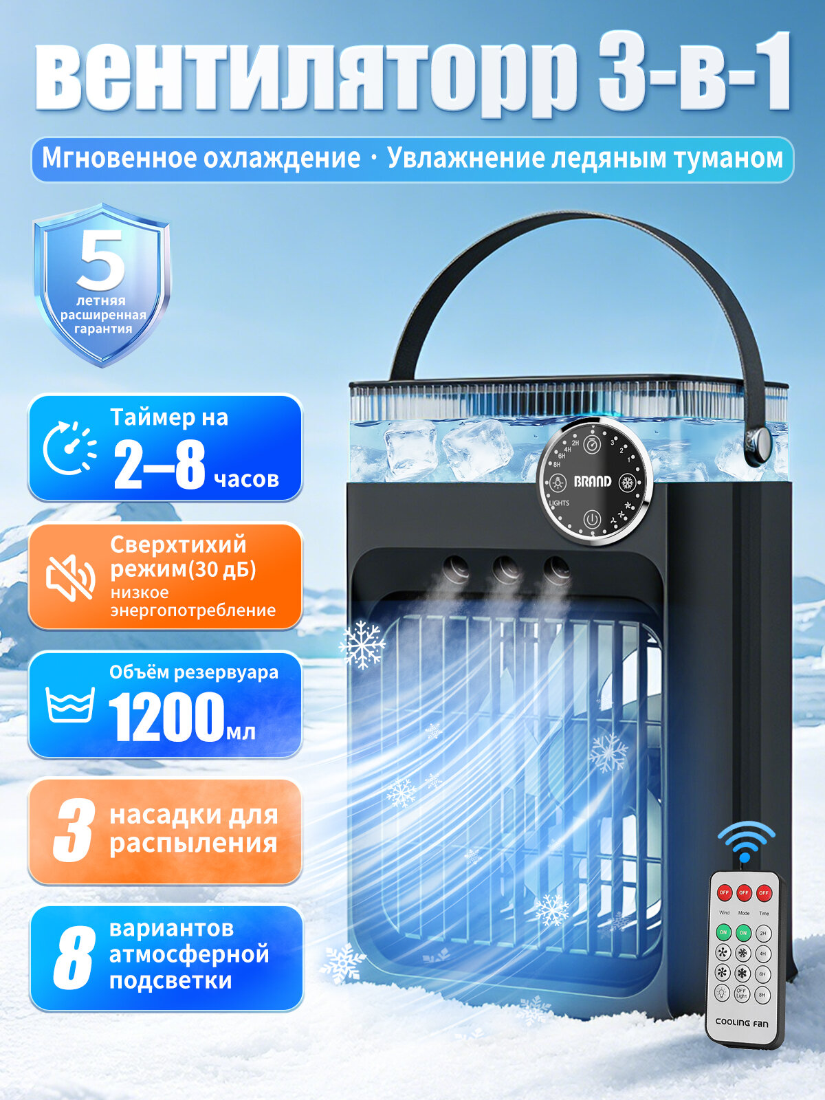 Вентилятор настольный с увлажнителем MX005 LED-подсветка, охладитель воздуха, мини-кондиционер на стол, USB зарядка