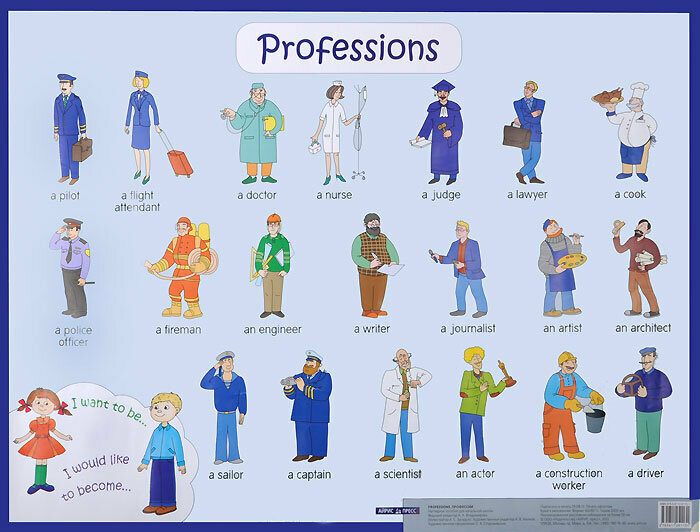 _НаглядПос(Айрис)_Плакат_А2 Англ. яз. Профессии/Professions Д/школы (мелован, односторон.)