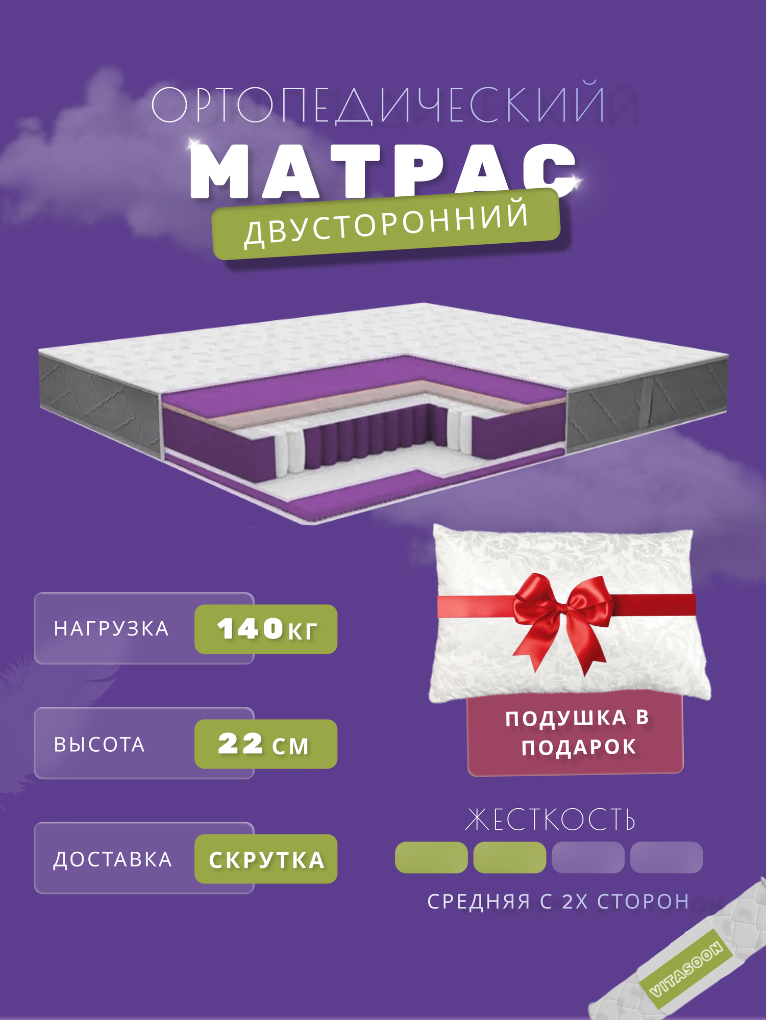 Матрас 90х170 см пружинный VitaSoon Medium M Ck ортопедический, ППУ, кокос, высота 22 см