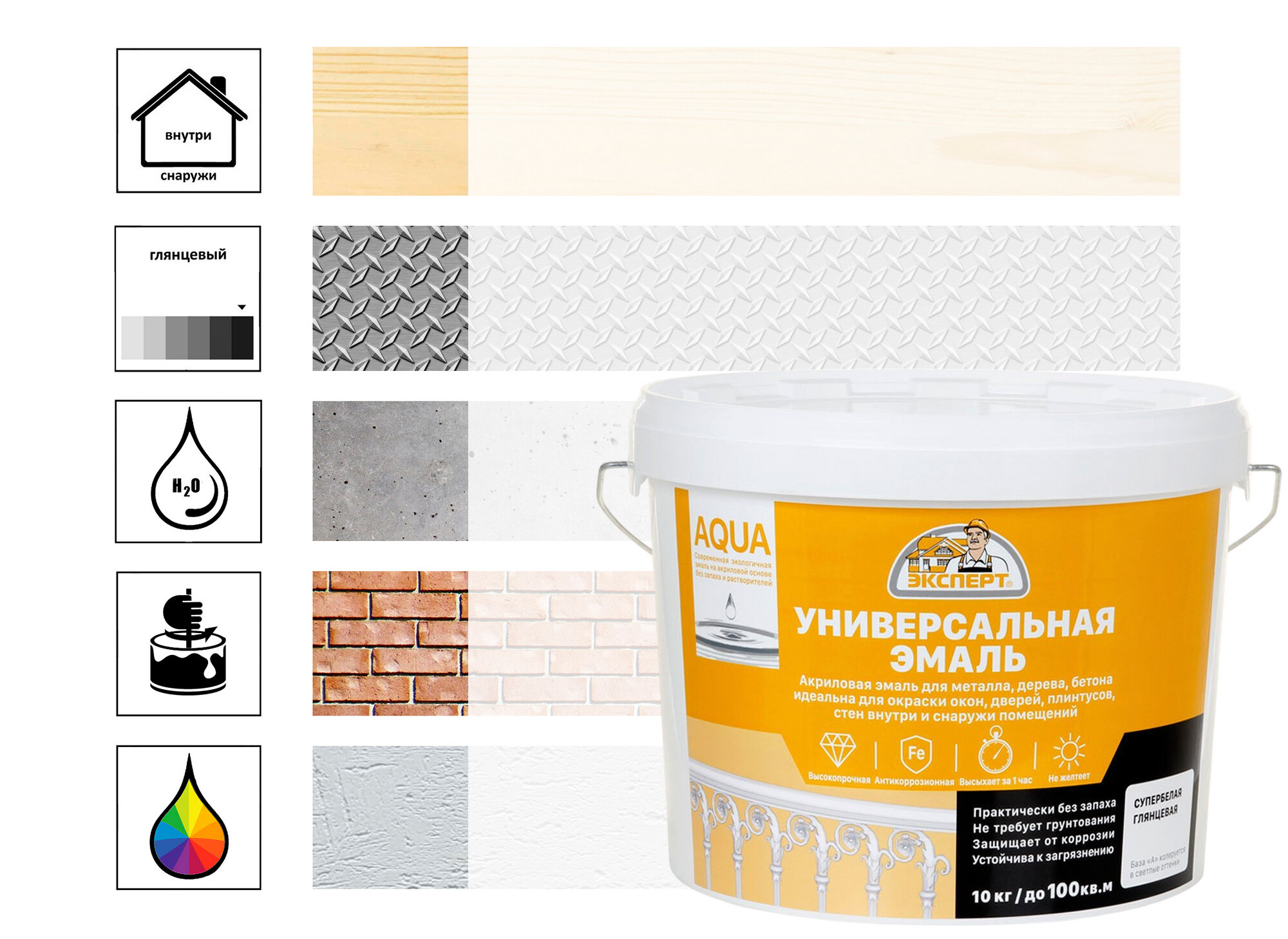 Эмаль Эксперт акриловая глянцевая база А 10 кг для интерьеров с устойчивой к мытью поверхностью